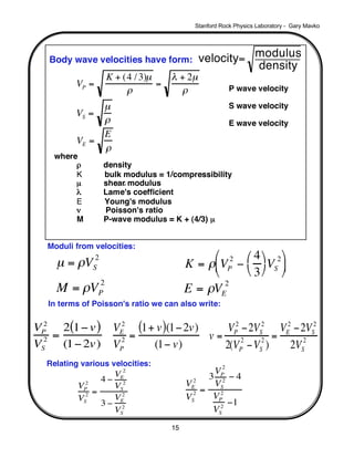 Rock Physics: Basic Concepts | PDF