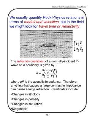 Rock Physics: Basic Concepts | PDF