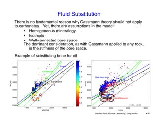 Rock Physics: Carbonates | PDF