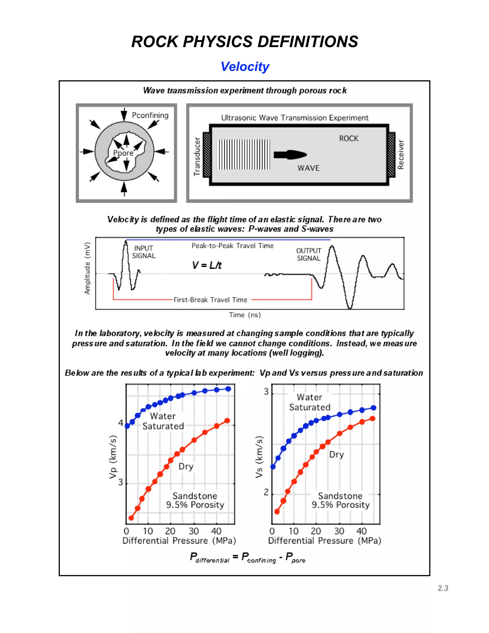 Rock Physics: Definitions | PDF