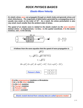 Rock Physics: Definitions | PDF