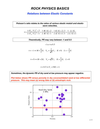 Rock Physics: Definitions | PDF