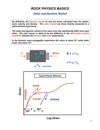 Rock Physics: Definitions | PDF