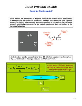 Rock Physics: Definitions | PDF
