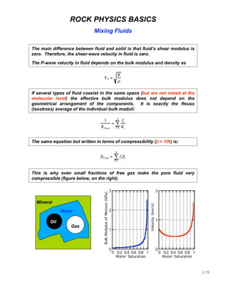 Rock Physics: Definitions | PDF