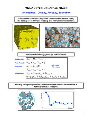 Rock Physics: Definitions | PDF