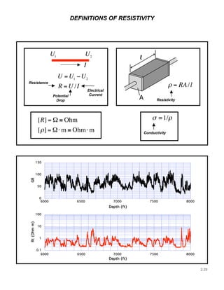 Rock Physics: Definitions | PDF