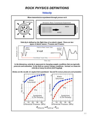 Rock Physics: Definitions | PDF