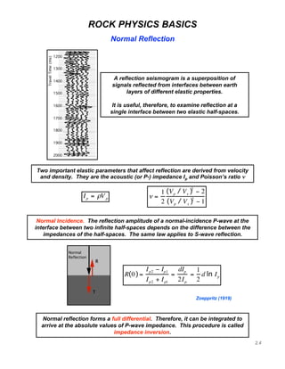 Rock Physics: Definitions | PDF
