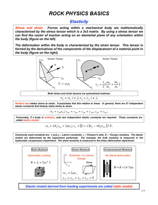 Rock Physics: Definitions | PDF