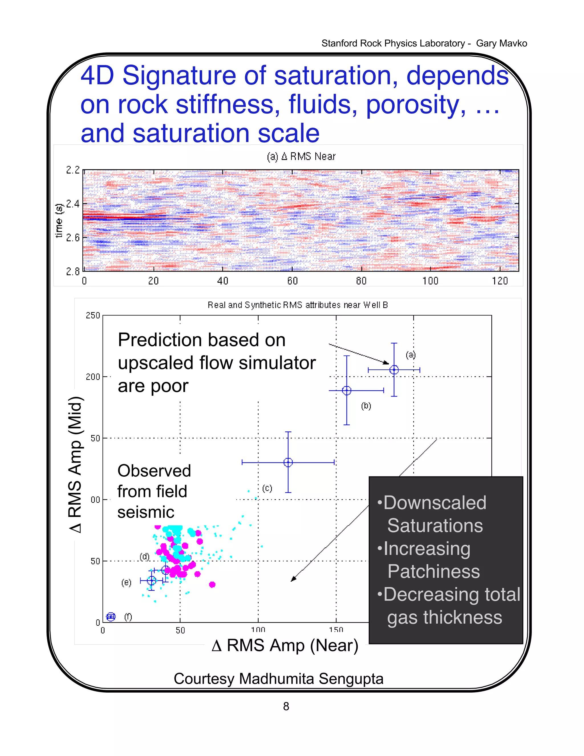 Rock Physics: Introduction | PDF