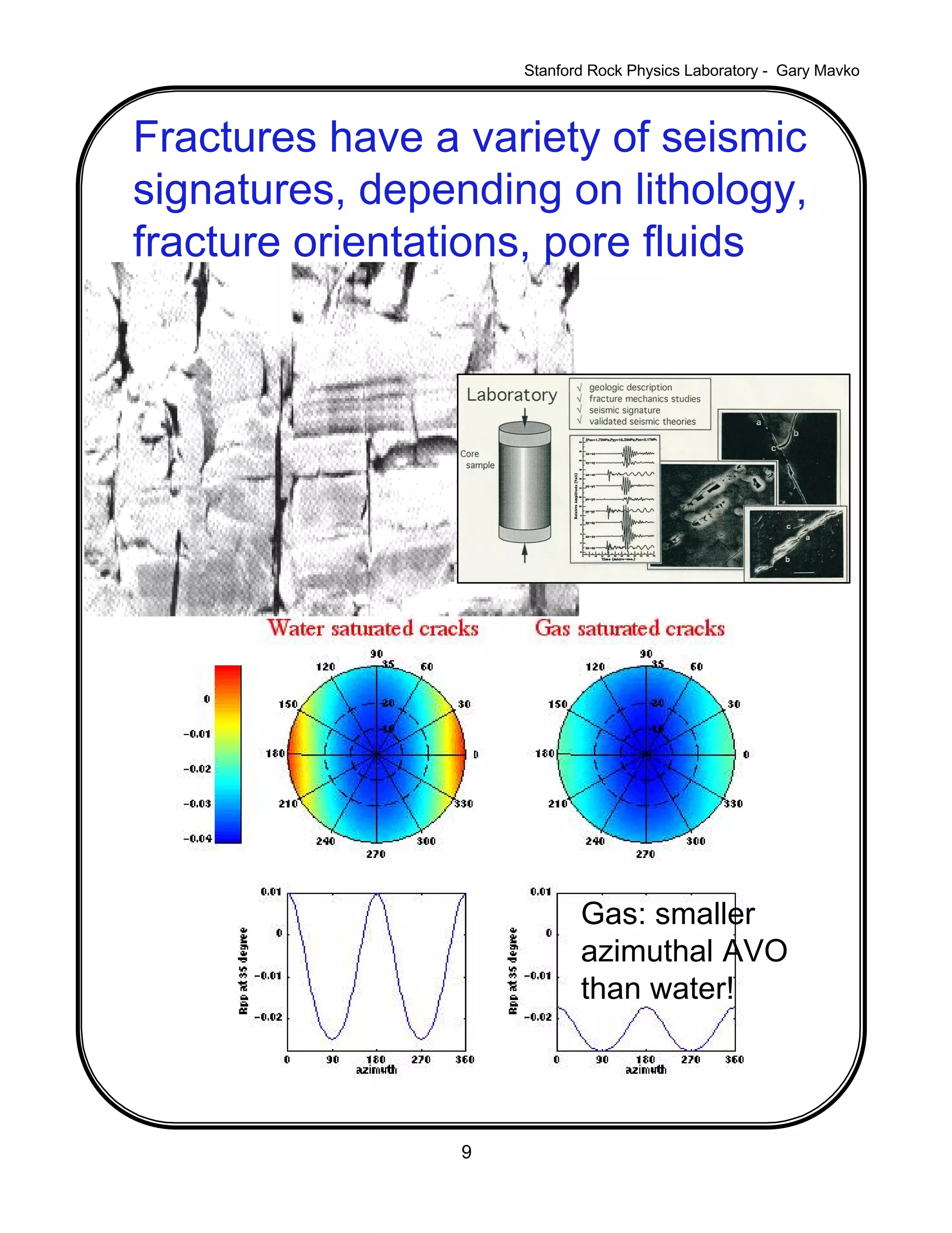 Rock Physics: Introduction | PDF