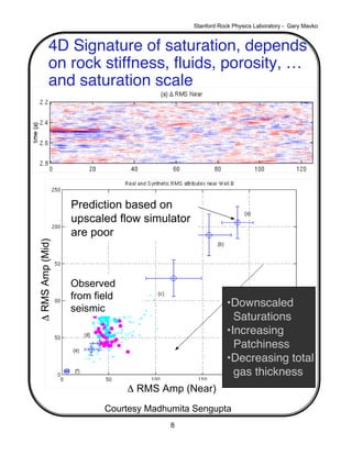 Rock Physics: Introduction | PDF