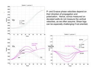 Rock Physics: Slides | PDF