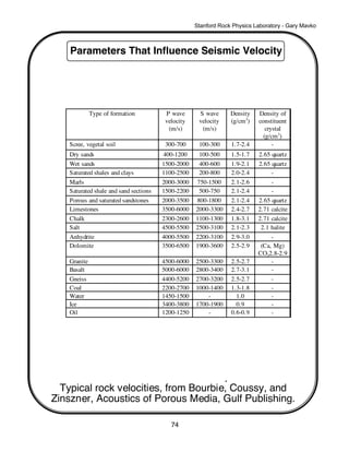 Rock Physics: Seismic Velocity | PDF