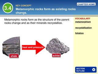 Rock powerpoint | PPT