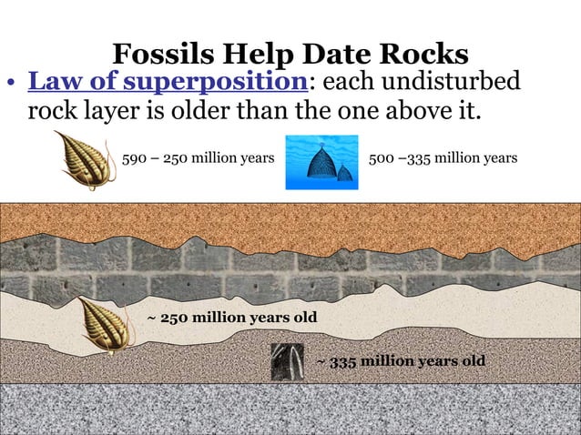 Rock record | PPT | Geology | Science