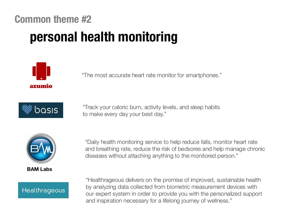 personal health monitoring Common theme