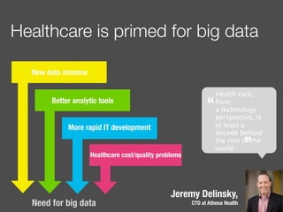 Rock Report: Big Data by @Rock_Health | PDF