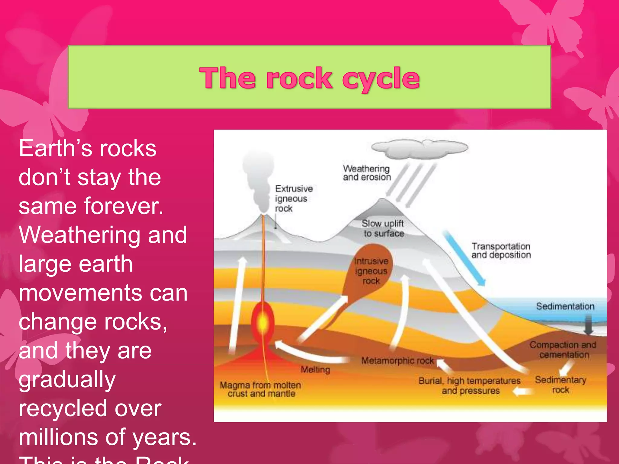 Geology Test Revision | PPTX | Chemistry | Science