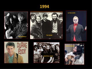 Rock and Roll Hall of Fame | PPS