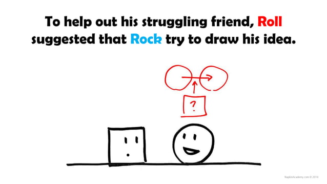 Rock and Roll's Drawing Fable (A quick lesson on how to draw anything ...