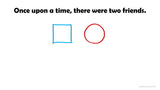 Rock and Roll's Drawing Fable (A quick lesson on how to draw anything ...