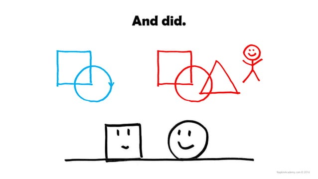 Rock and Roll's Drawing Fable (A quick lesson on how to draw anything ...