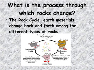 Rocks | PPT