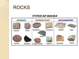 Rocks | PPTX