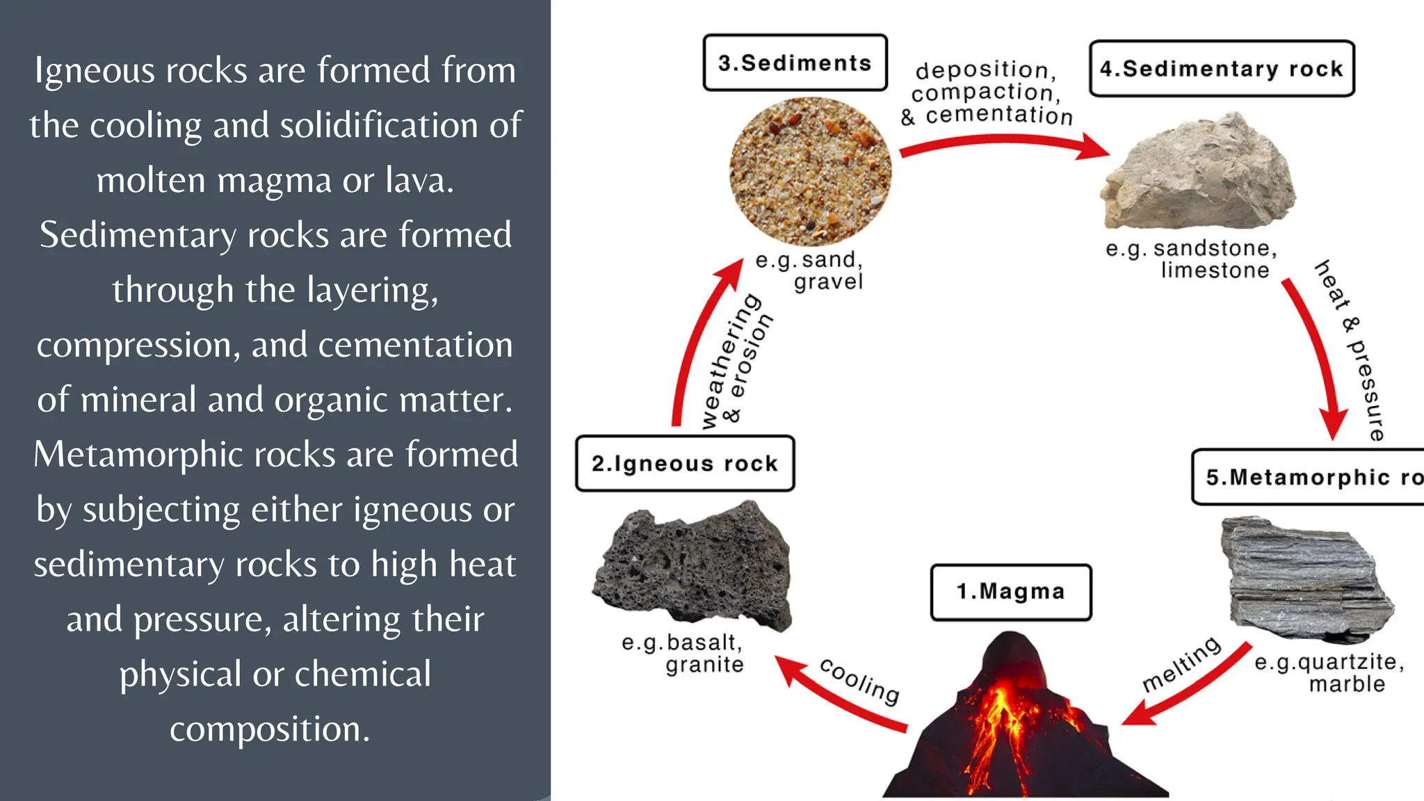 ROCKS and minerals of science into the report | PDF