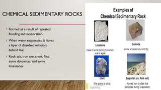 ROCKS CYCLE , TYPES OF ROCKS AND ECHETERA | PPT