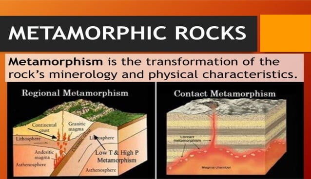 rocks igneous, metamorphic, sedimentary.pptx