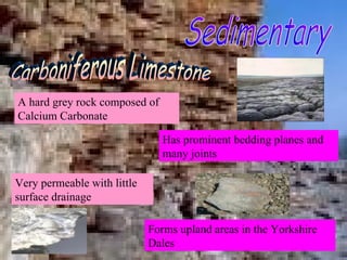 Rocks and Landscapes by Leanne | PPT