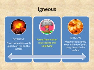 Rocks And Rock Cycle | PPT