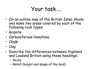 Rocks Introduction | PPT