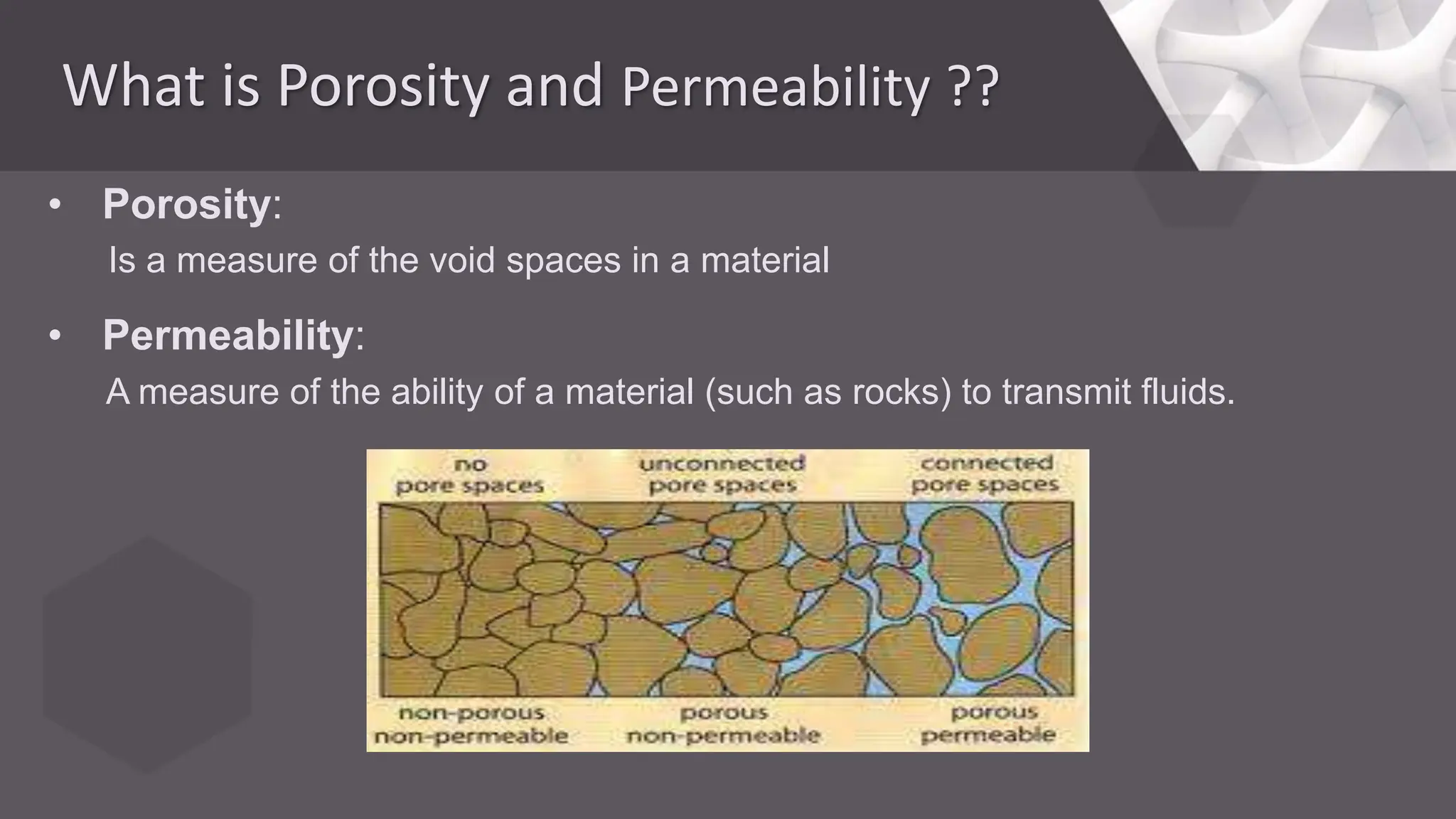 Rock , Defination of Rocks and Classifiactions.pptx
