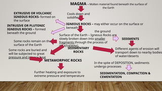 ROCKS CYCLE AND TYPES OF THE ROCKS AND ETC. | PPT