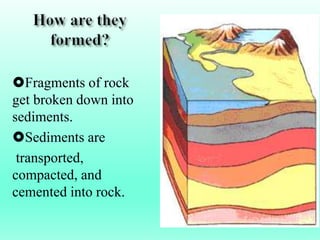 Different Types of Rocks and the processes involved in its formation ...