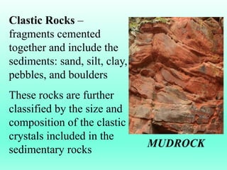 Different Types of Rocks and the processes involved in its formation ...