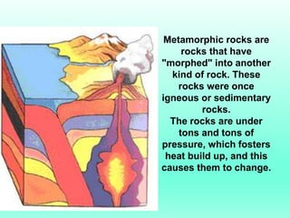 Different Types of Rocks and the processes involved in its formation ...