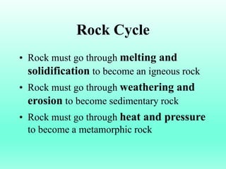 Different Types of Rocks and the processes involved in its formation ...