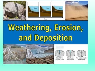 Different Types of Rocks and the processes involved in its formation ...