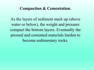 Different Types of Rocks and the processes involved in its formation ...