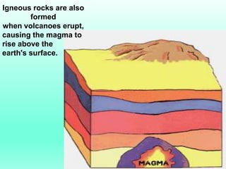 Different Types of Rocks and the processes involved in its formation ...