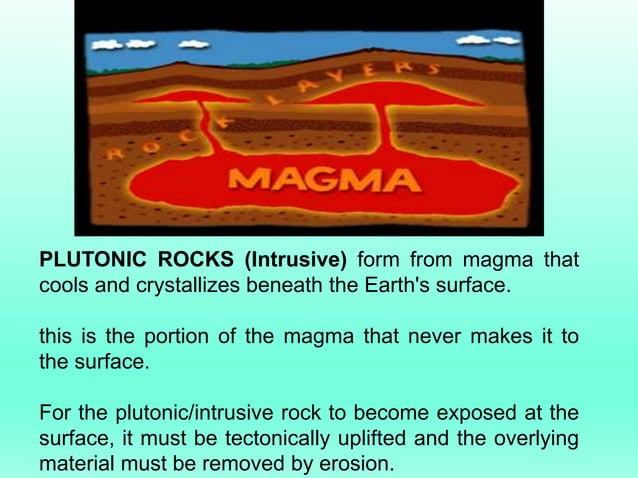 Different Types of Rocks and the processes involved in its formation ...