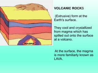 Different Types of Rocks and the processes involved in its formation ...