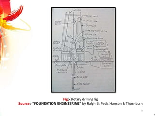 Rock Drilling, Sampling & Testing | PPTX
