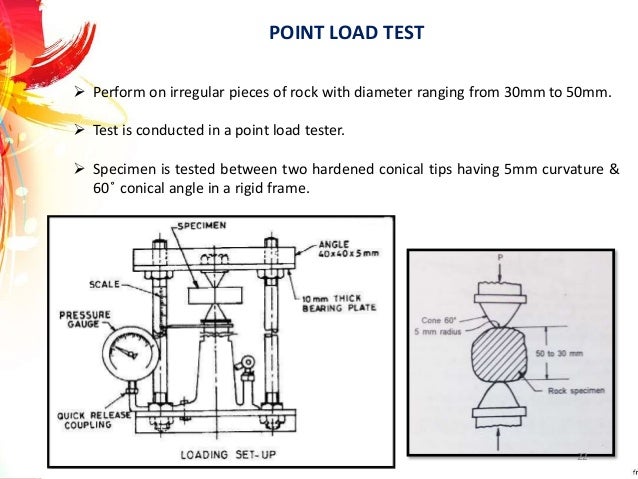 Rock Drilling, Sampling & Testing