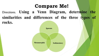 Rocks and Minerals.pptx